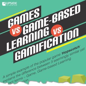 FGP 9: Games, Game-Based Learning & Gamification - Filament Games